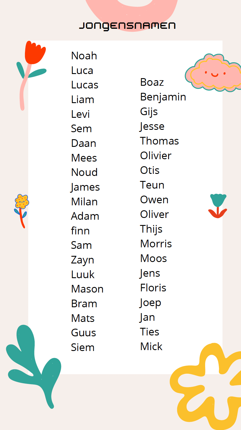 Meest populaire babynamen 2023 - BabyWereld